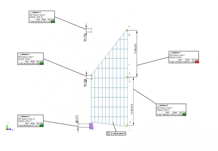 3D and 2D Inspection - Geo Informatics Consultants Pvt Ltd