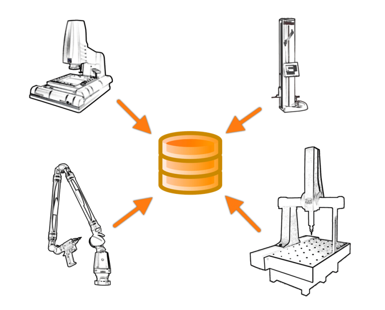 Standard Room / Shop Floor Data Collection - Geo Informatics ...