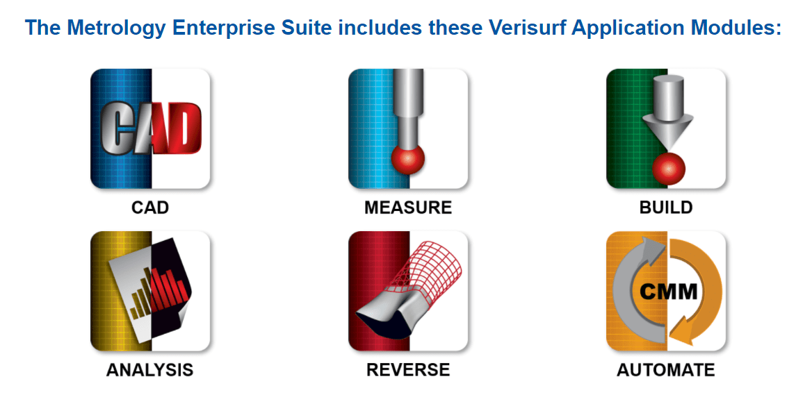 3D/2D Inspection Software by Verisurf - Geo Informatics Consultants Pvt Ltd